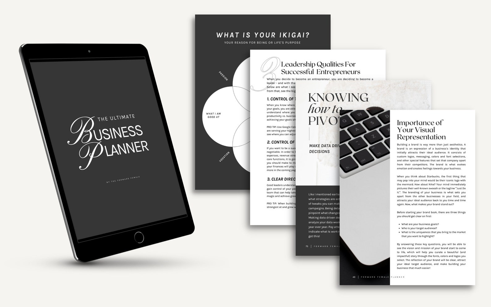 The Ultimate Digital Business Planner | DIY Business Workbook | Minimal ...