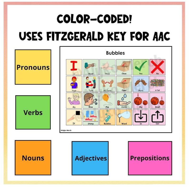 Bubbles, AAC, Communication Board, Game Companion, Speech Therapy, SDC ...