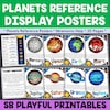 Colorful Planets Posters for Kids, Space Unit Posters With ...