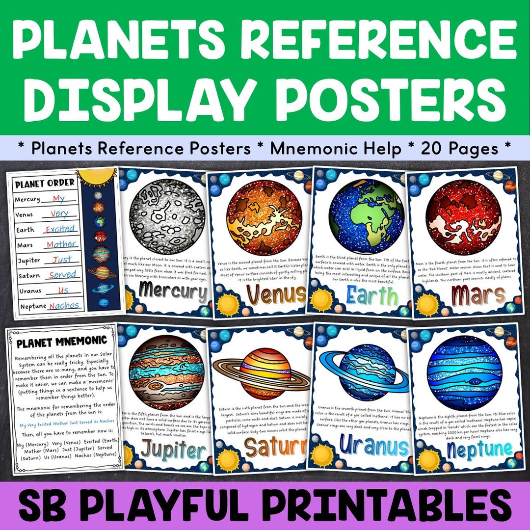 Colorful Planets Posters for Kids, Space Unit Posters With ...