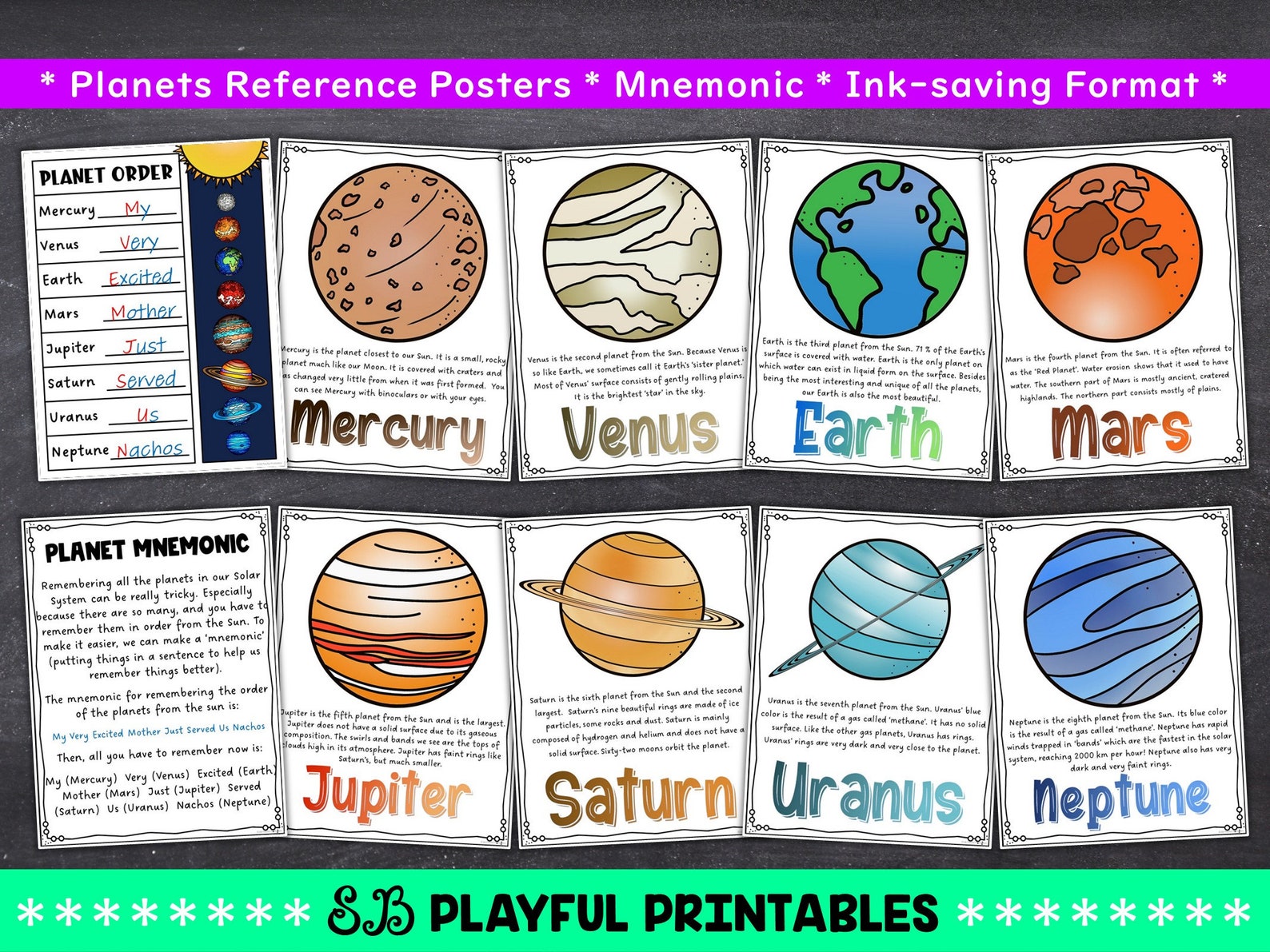 Colorful Planets Posters for Kids, Space Unit Posters With ...