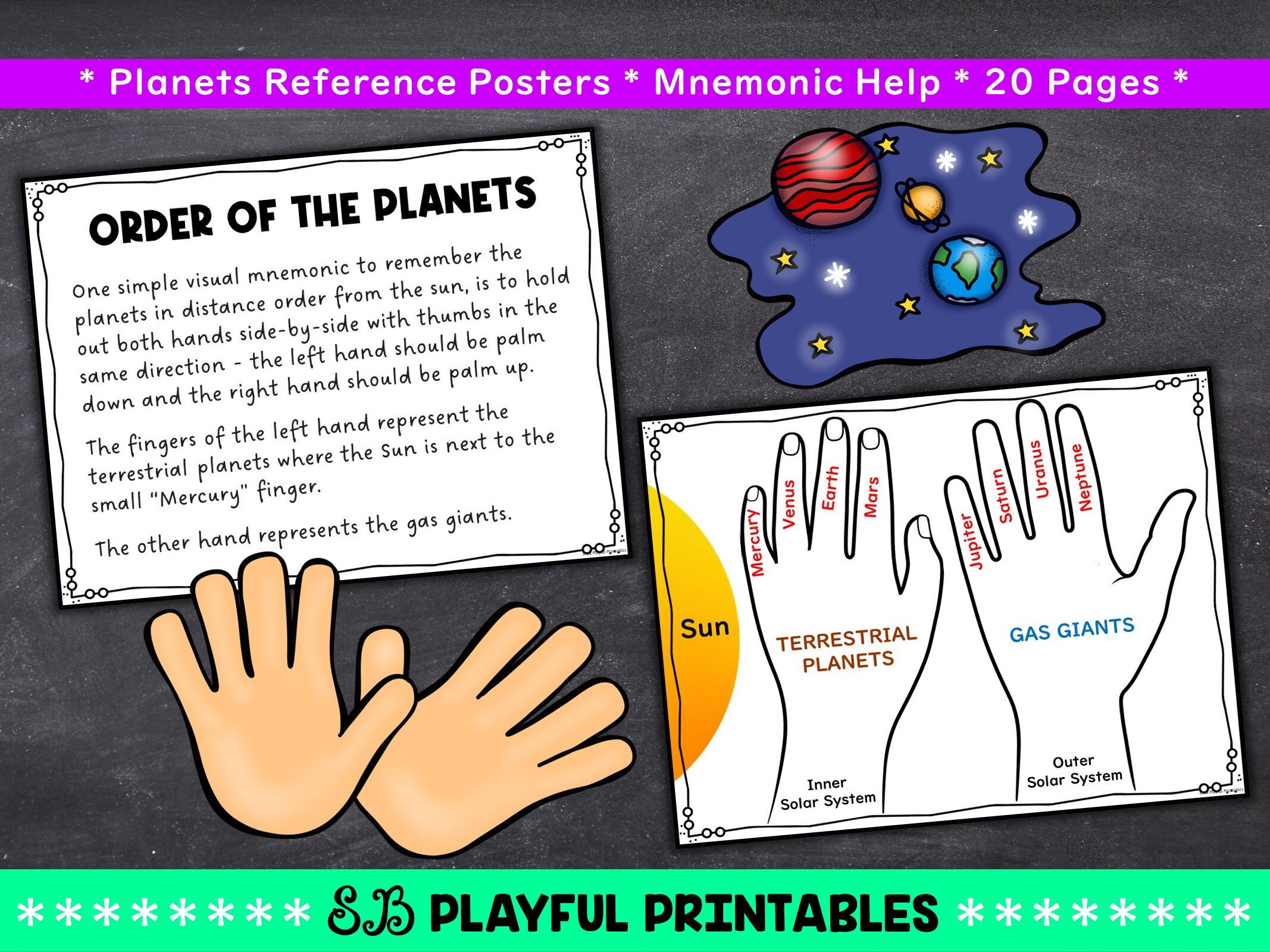 Colorful Planets Posters for Kids, Space Unit Posters With ...