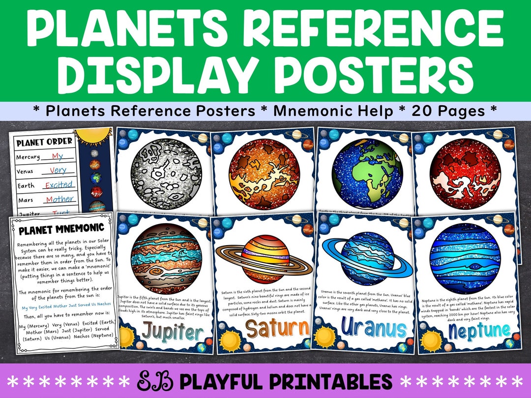 Colorful Planets Posters for Kids Space Unit Posters With - Etsy