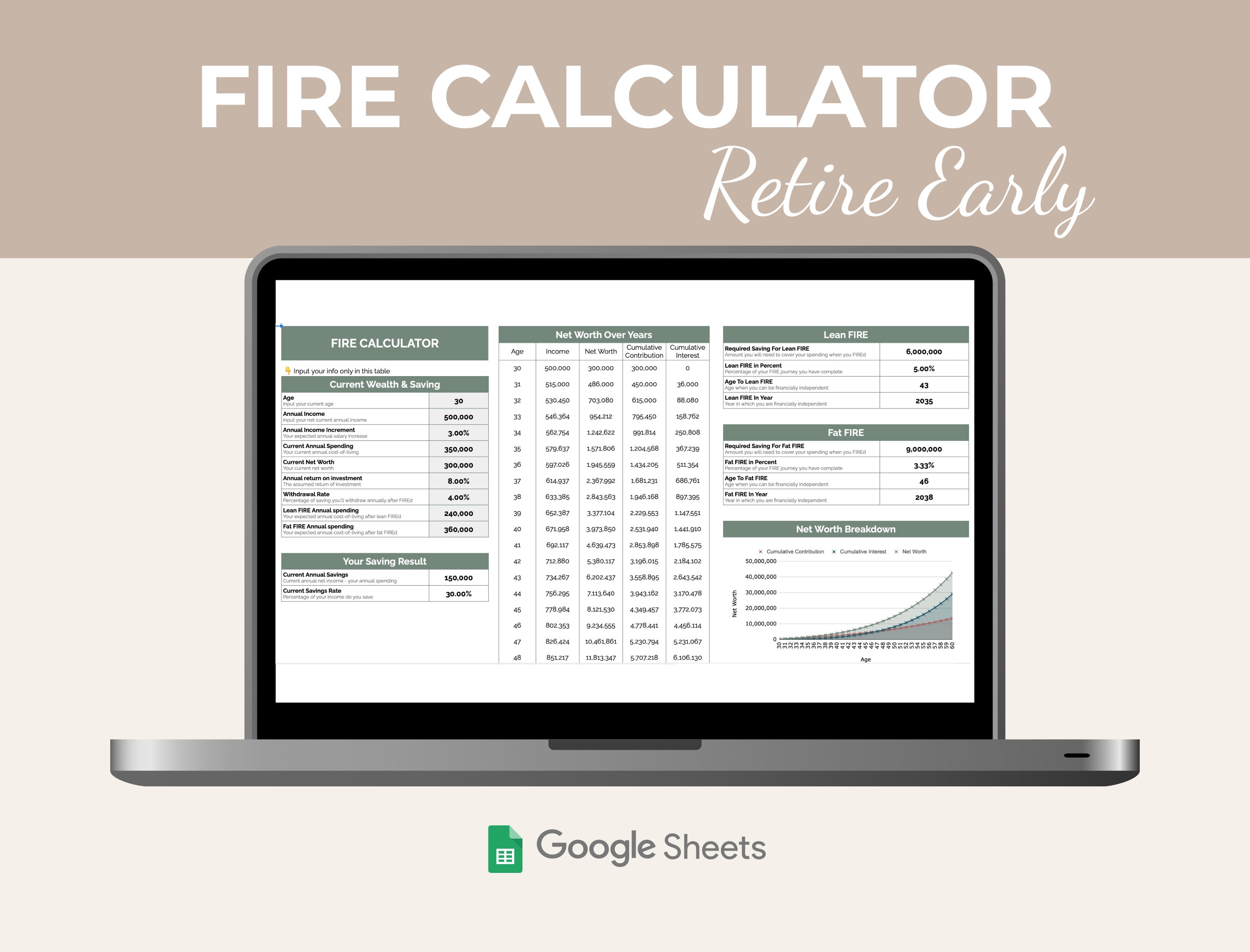 Retirement Calculator | FIRE Calculator | Financial Independent Retire ...