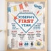 Editable Superhero Birthday Milestone Sign, Superhero Party Milestone ...