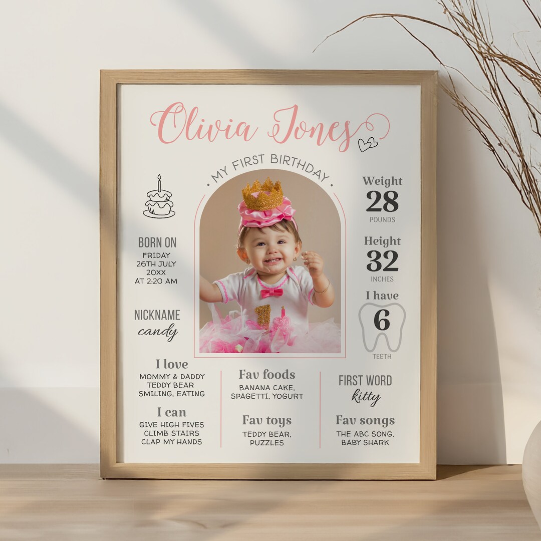 Editable Photo Milestone Sign, First Year Photo Document, Modern Baby's ...