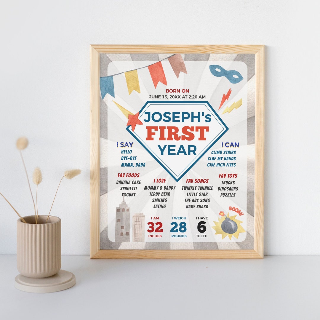 Editable Superhero Birthday Milestone Sign, Superhero Party Milestone ...