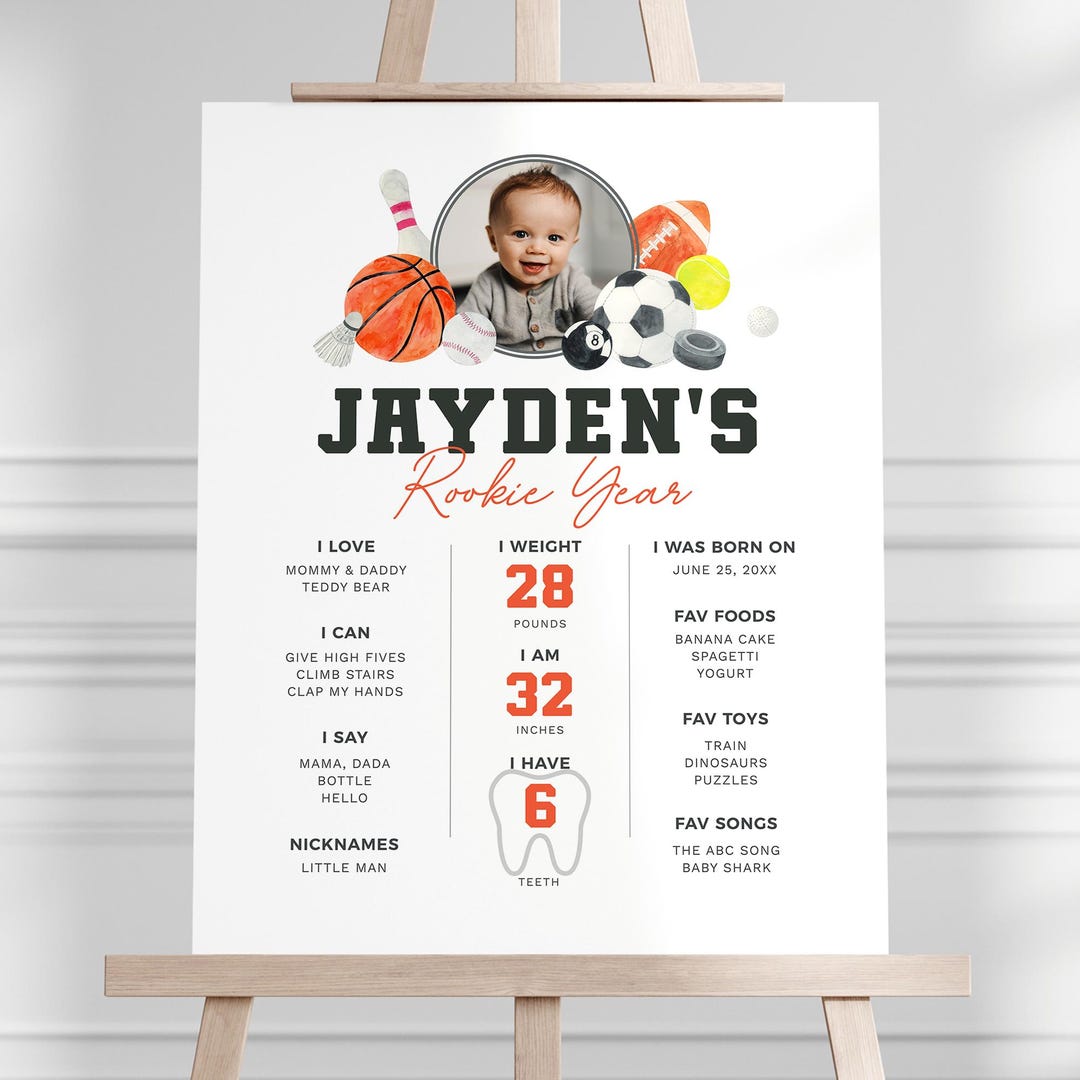 Sports Theme Birthday Milestone Sign, All Star Party Milestone Poster ...