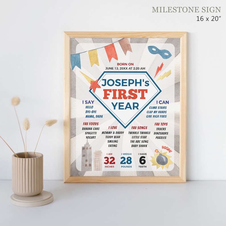 Editable Superhero 1st Birthday Bundle Superhero Party - Etsy