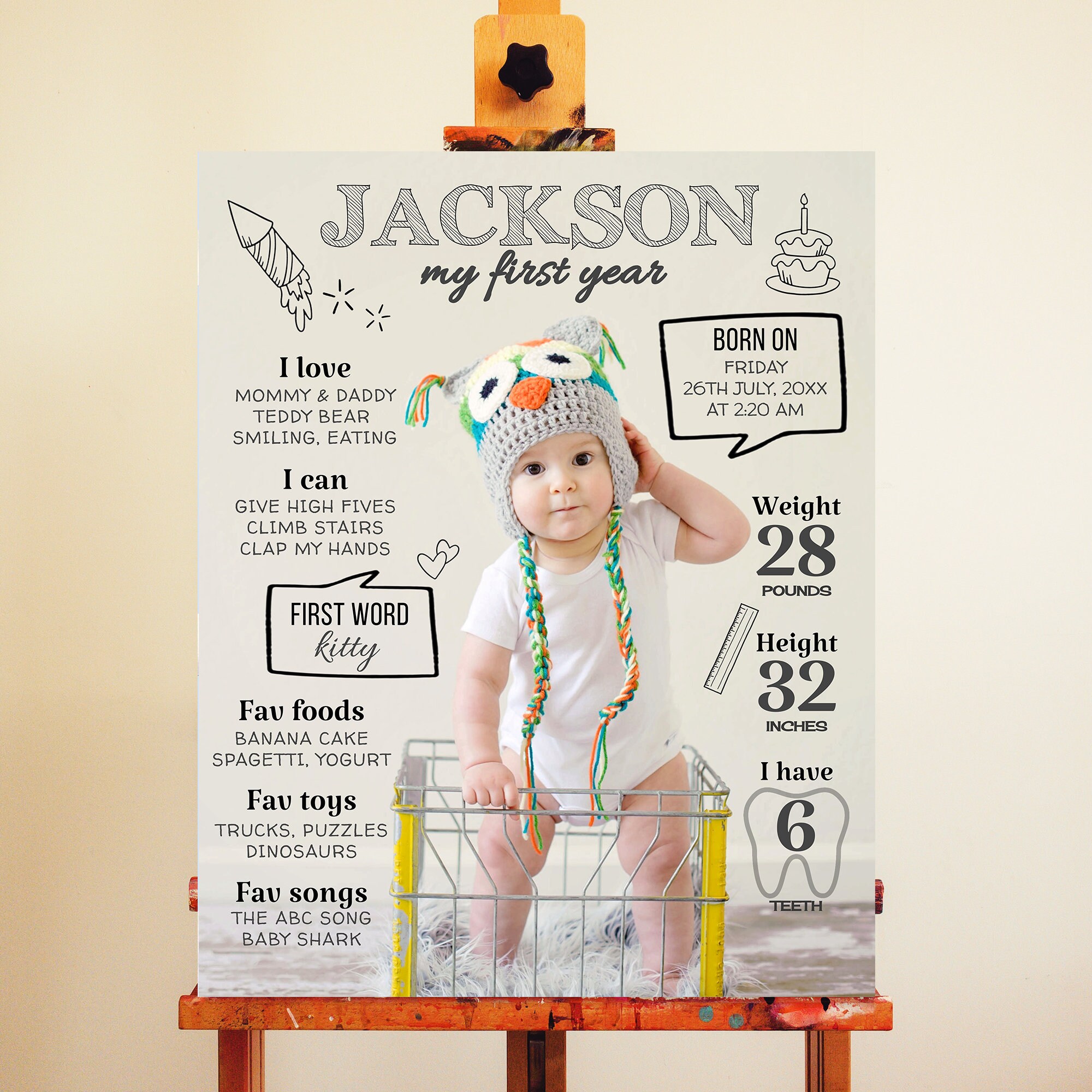 Editable Photo Milestone Sign Modern First Birthday Sign - Etsy