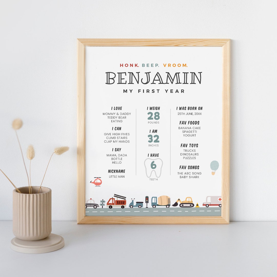 Editable Transportation Birthday Milestone Sign - Etsy