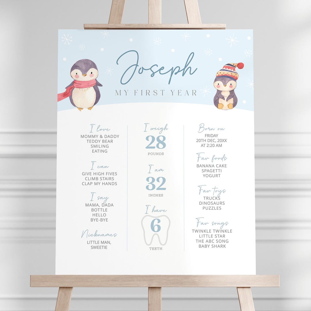 Editable Penguin Birthday Milestone Sign, Winter Birthday Milestone ...