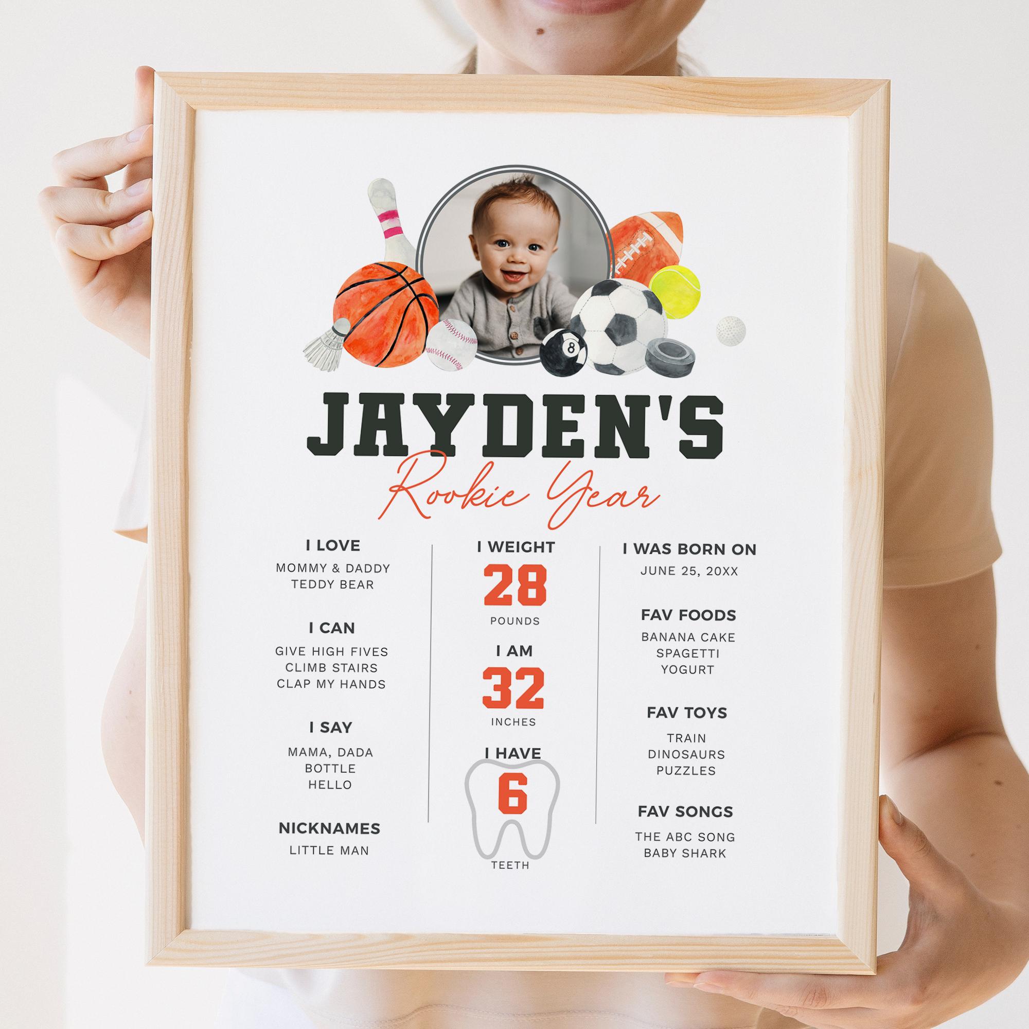 Sports Theme Birthday Milestone Sign, All Star Party Milestone Poster ...