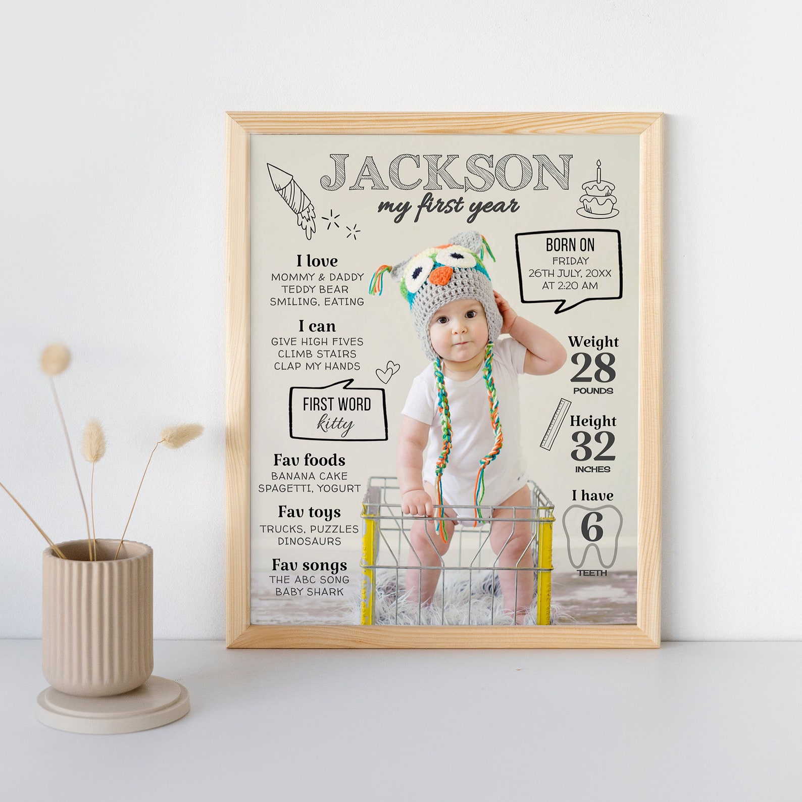 Editable Photo Milestone Sign Modern First Birthday Sign - Etsy