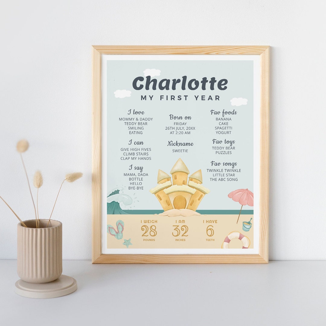 Editable Beach Birthday Milestone Sign, Summer Birthday Milestone ...