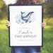 Editable Whale Birthday Welcome Sign, Ocean Party Welcome Sign, Under ...
