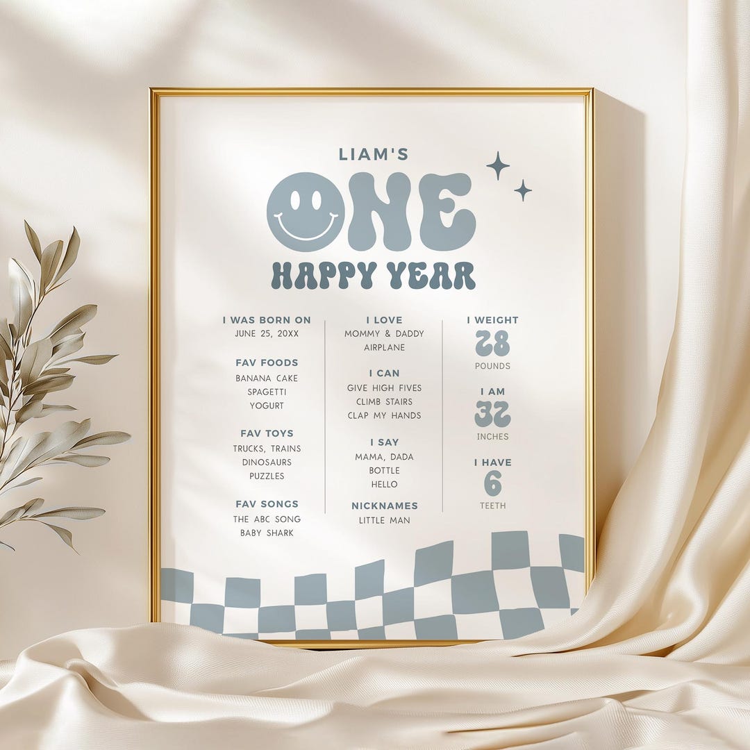 Editable One Happy Dude Milestone Sign, Retro Smile Face Milestone ...