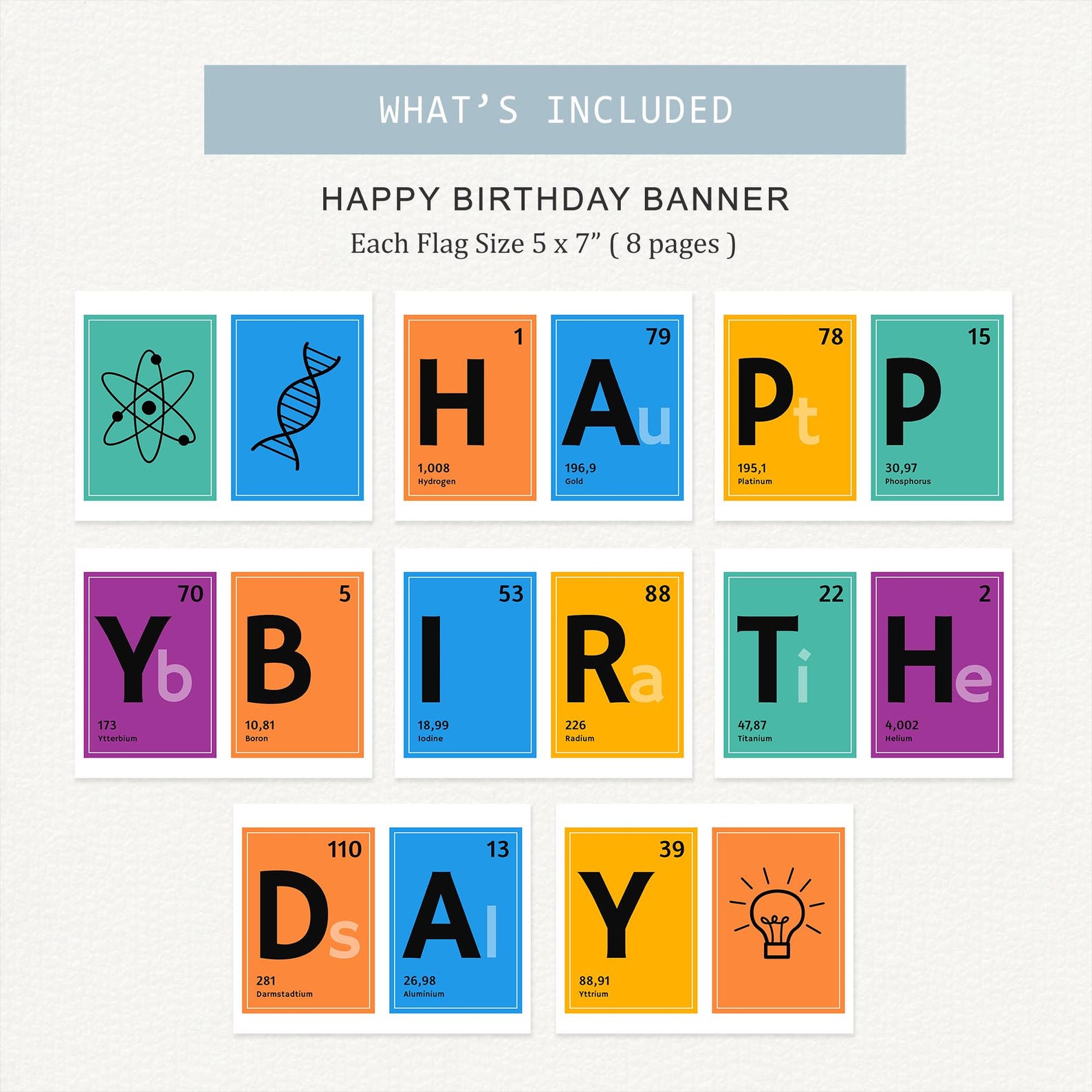 Periodic Table Happy Birthday Banner, Science Party Bunting Banner, Mad ...