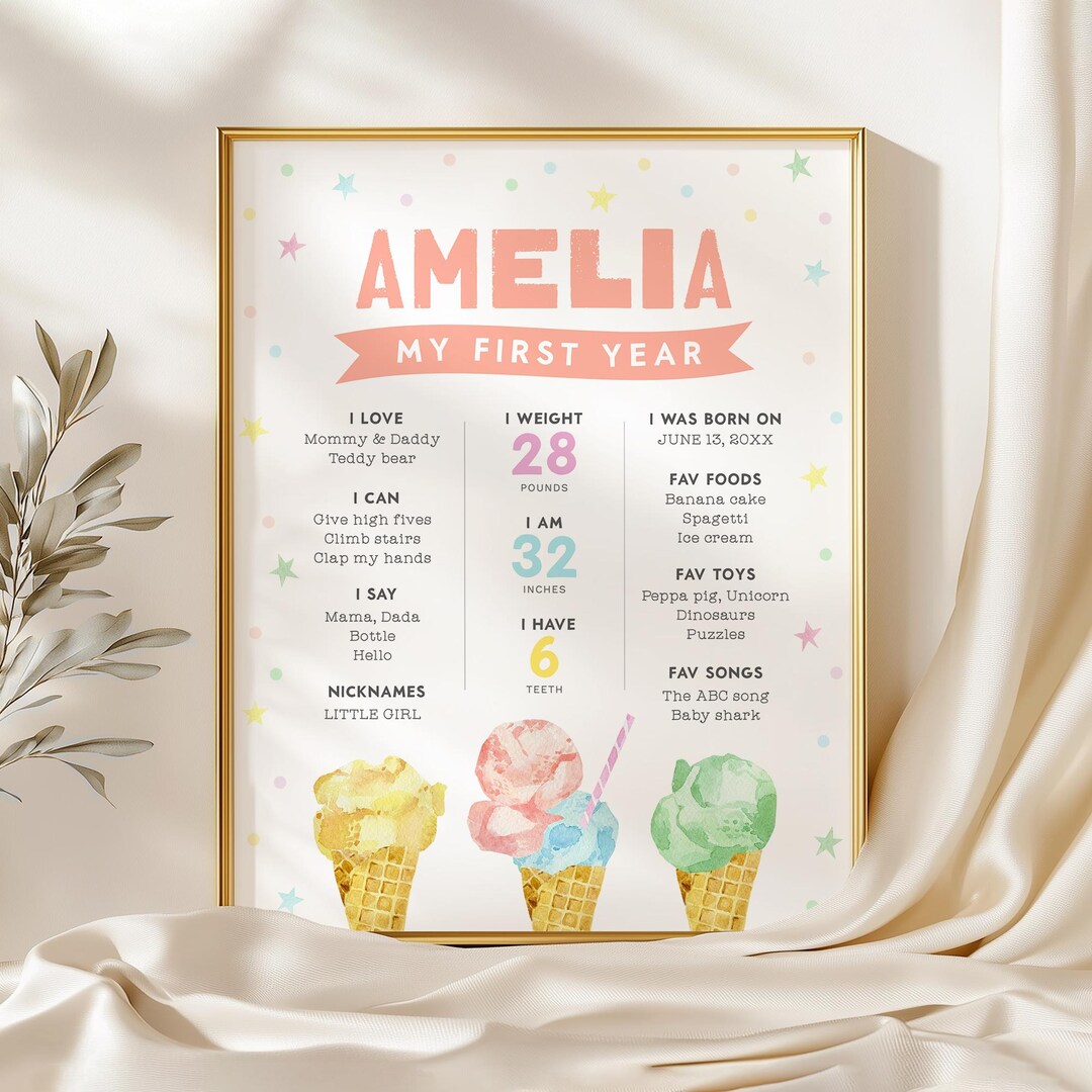 Ice Cream Birthday Milestone Sign, Pastel Ice Cream Milestone Poster ...