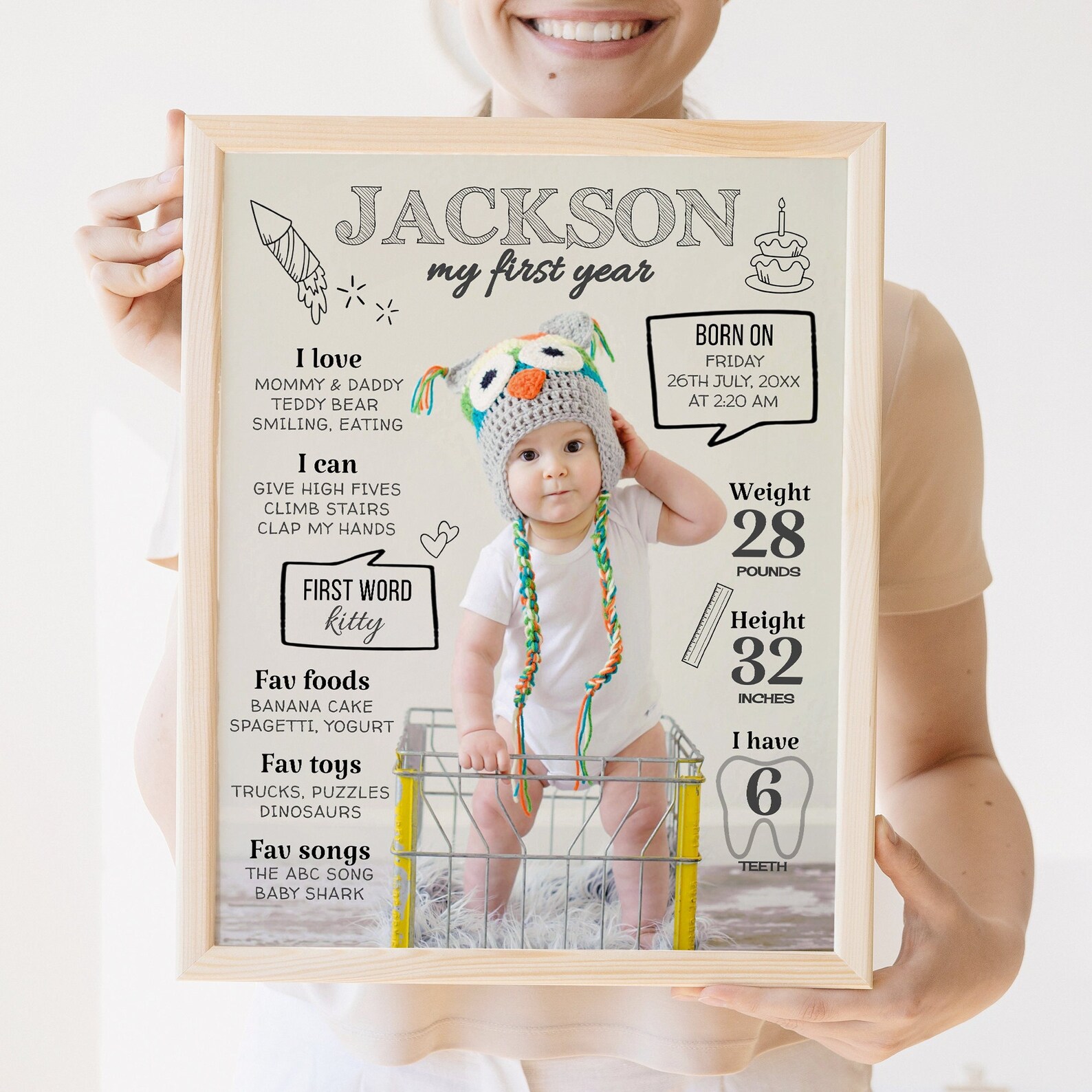 Editable Photo Milestone Sign Modern First Birthday Sign - Etsy