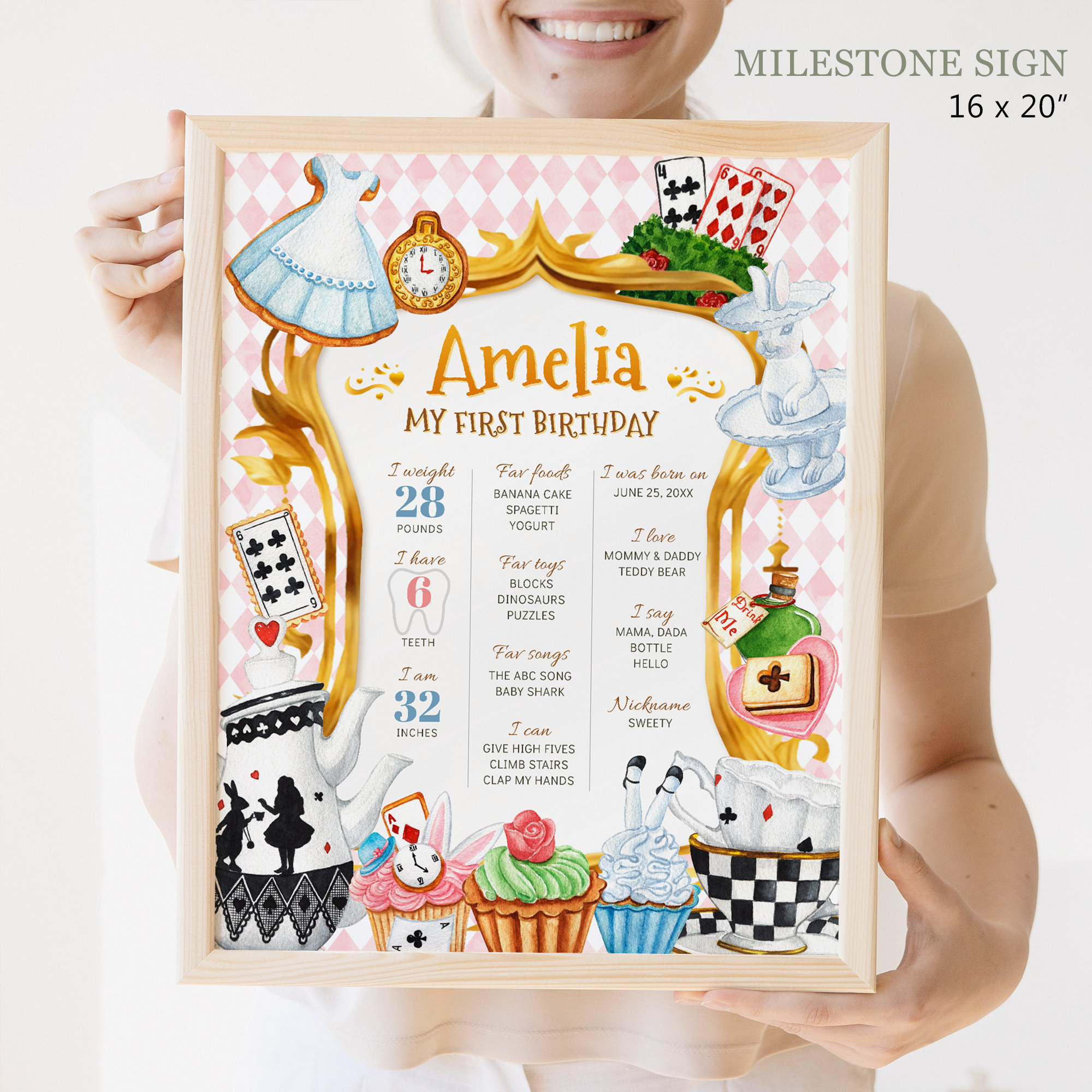 Editable Alice in Wonderland Birthday Bundle, Onederland Party ...