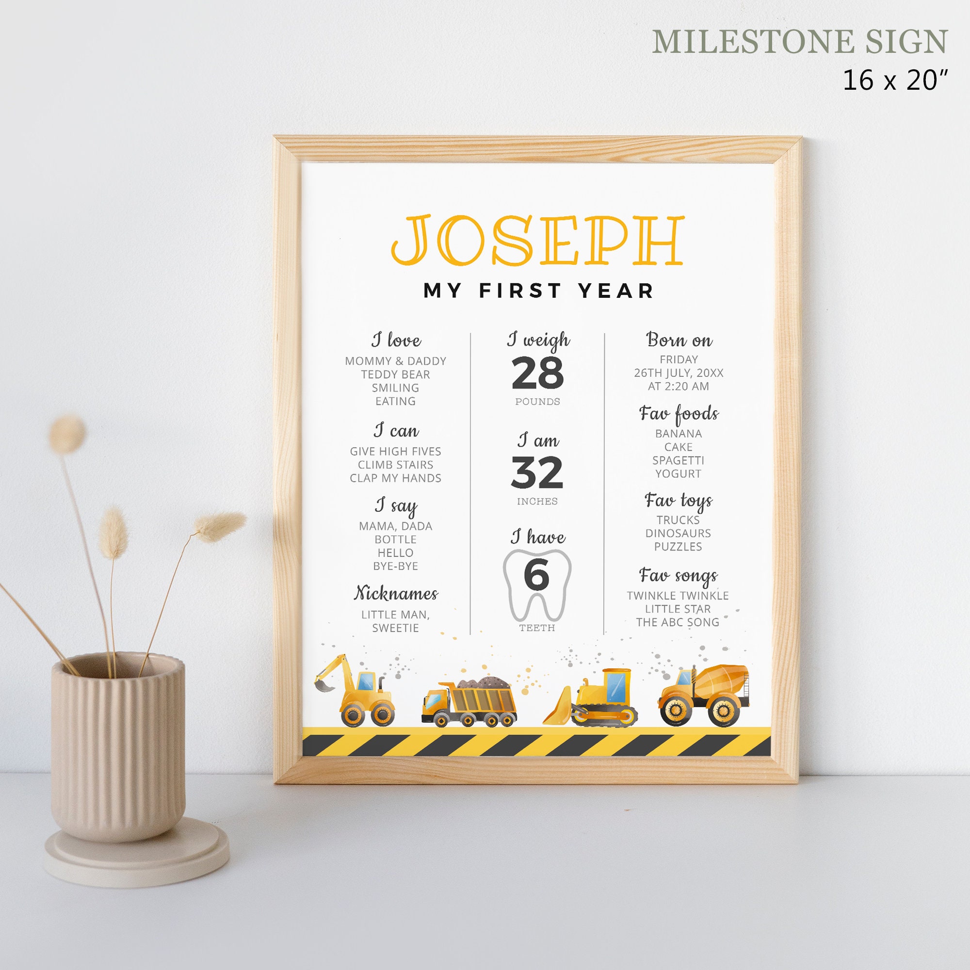 Editable Construction 1st Birthday Bundle, Construction Party ...