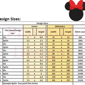 Set 14 Size Mickey and Minnie Embroidery Design. Mouse Embroidery ...