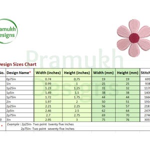 Mini Flowers Machine Embroidery Design - 9 Flower Designs (10 Sizes ...