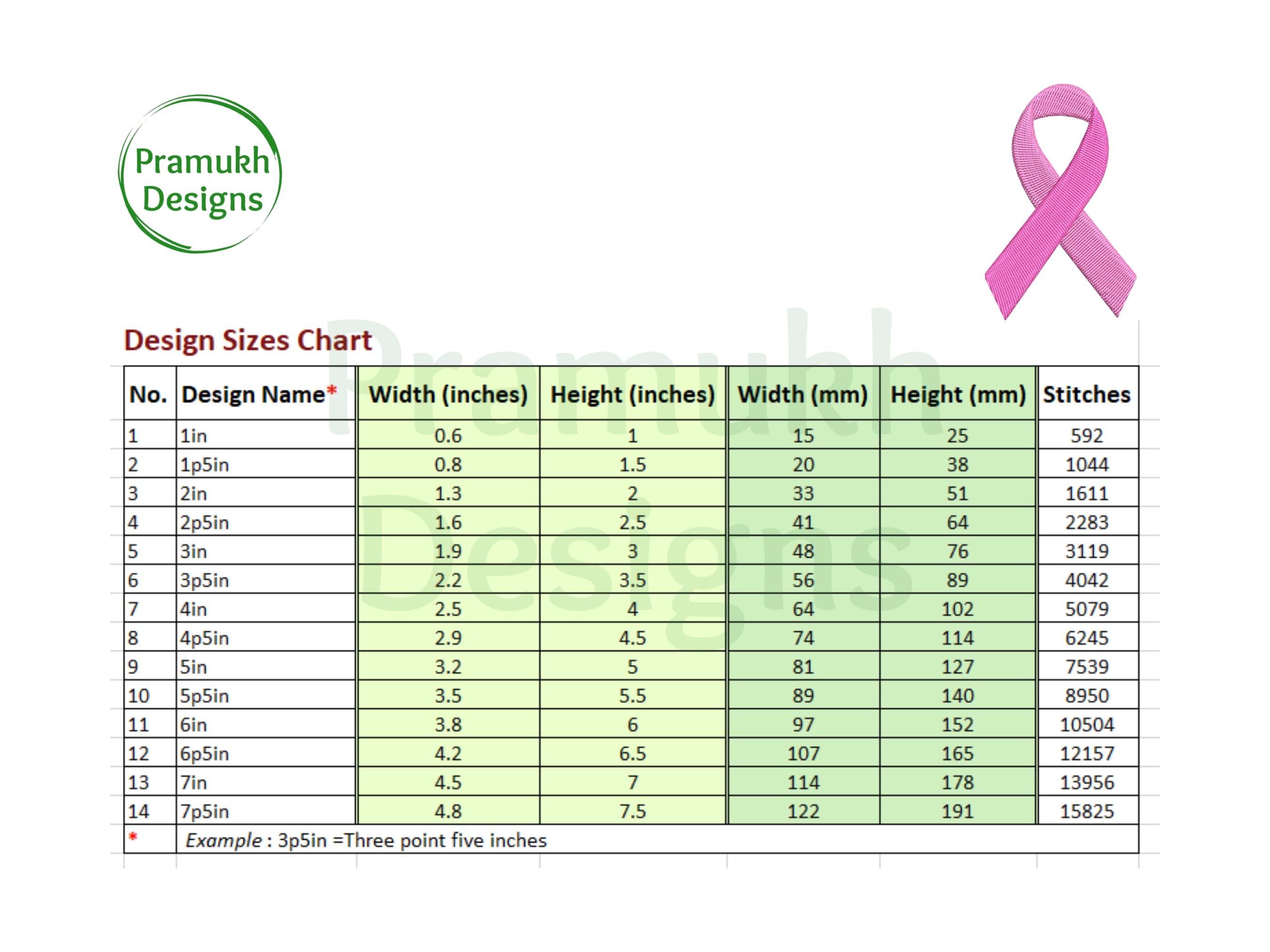 Cancer Ribbon Embroidery Design (1–7.5 Inch) – Mini Awareness Ribbon ...