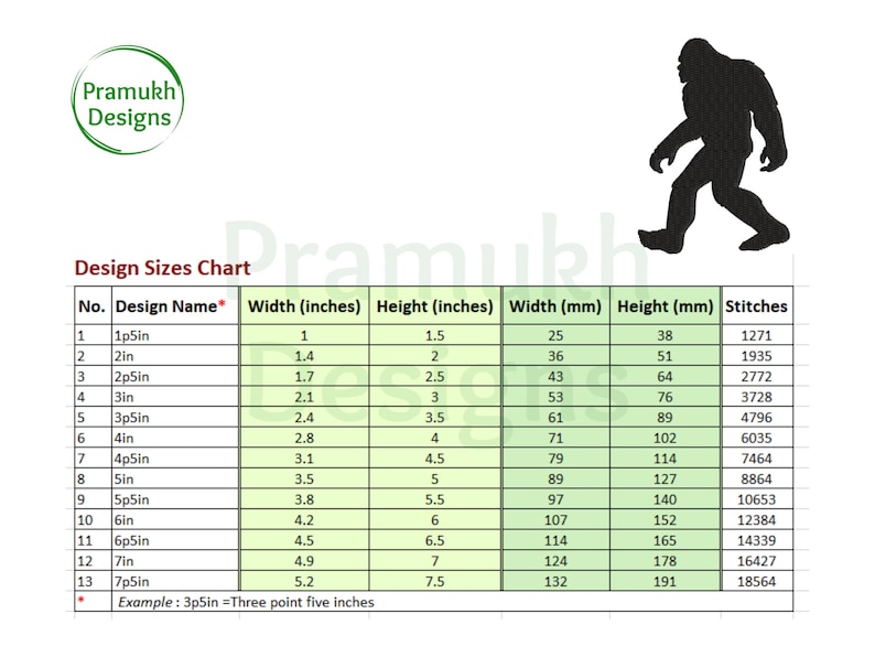 Bigfoot Embroidery Design (1.5–7.5 Inch) – Sasquatch Silhouette, Mini ...
