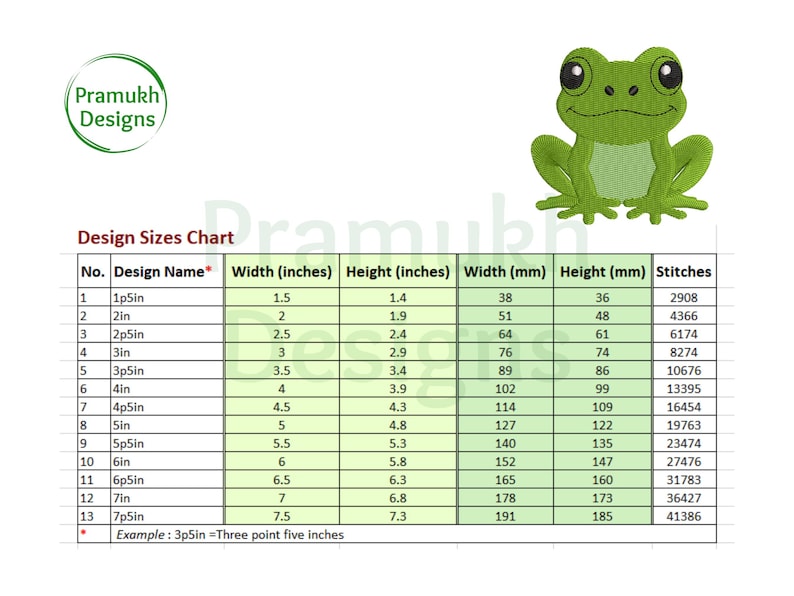Frog Embroidery Design (1.5–7.5 Inch) – Mini Frog, Cute Animal, Filled ...