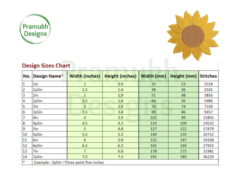 Sunflower Embroidery Design (1–7.5 Inch) – Mini Sunflower, Summer ...