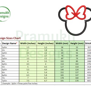 Mickey and Minnie Embroidery Design Set (1.5–7.5 Inch) – Mini Mouse ...