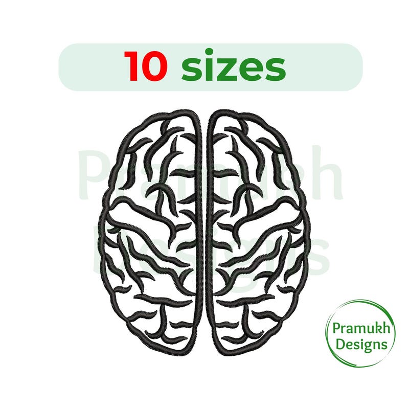 Embroidery Anatomy - Etsy