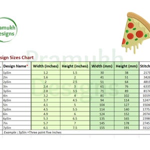 Pizza Slice Embroidery Design. Pizza Slice Design. Mini Pizza Slice ...