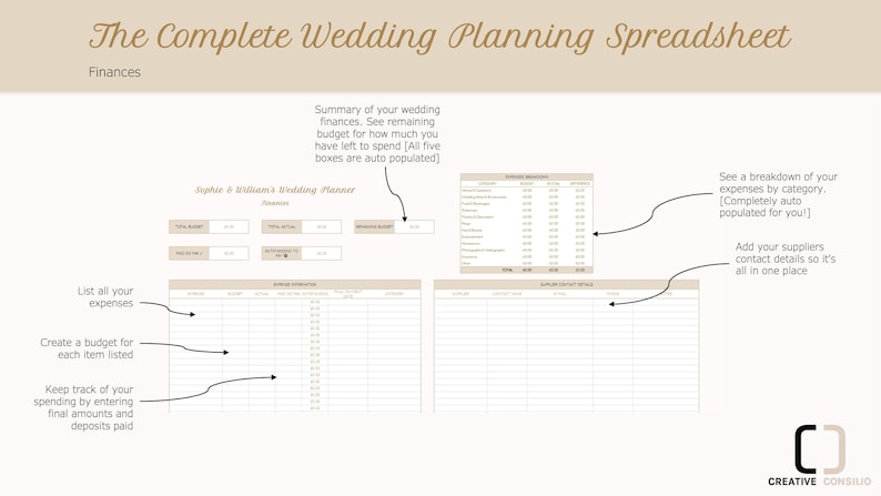 Wedding Planner Spreadsheet Template for Excel Wedding Guest - Etsy