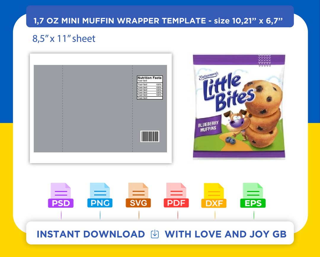 Mini Muffin Template Svg Png Dxf Eps Canva Label - Etsy