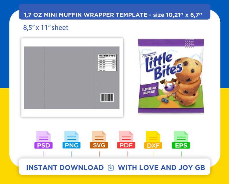 Mini Muffin Template Svg Png Dxf Eps Canva Label - Etsy