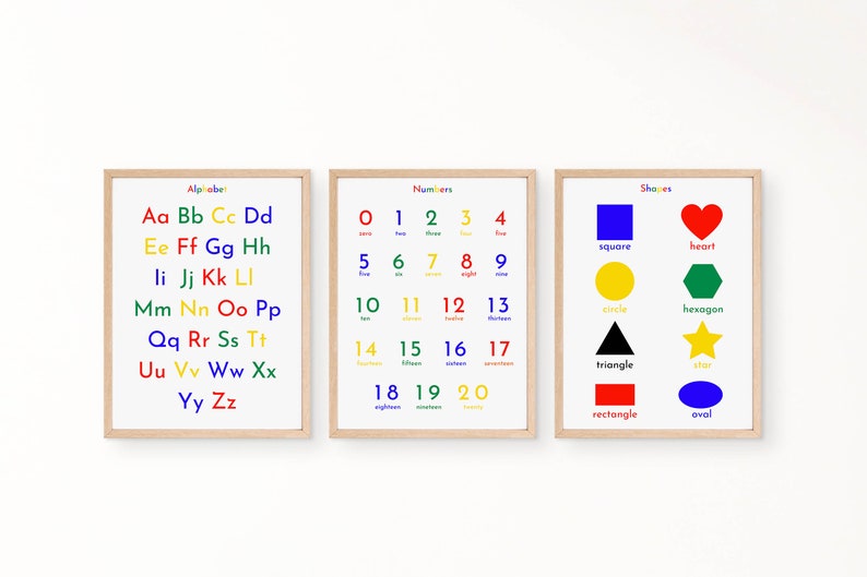 Alphabet Posters. Educational Classroom Homeschool Bundle of - Etsy