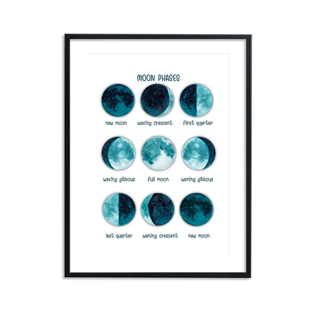 Green Moon Phases Watercolor Art Print. Cycle of the Moon Digital Wall ...
