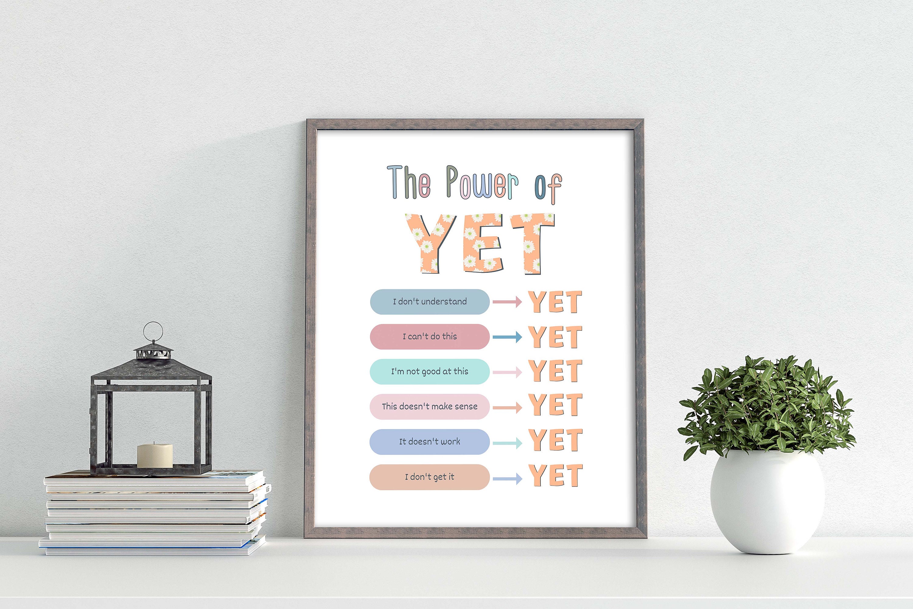 Growth Mindset Poster, the Power of Yet, Calming Corner, Therapy Office ...