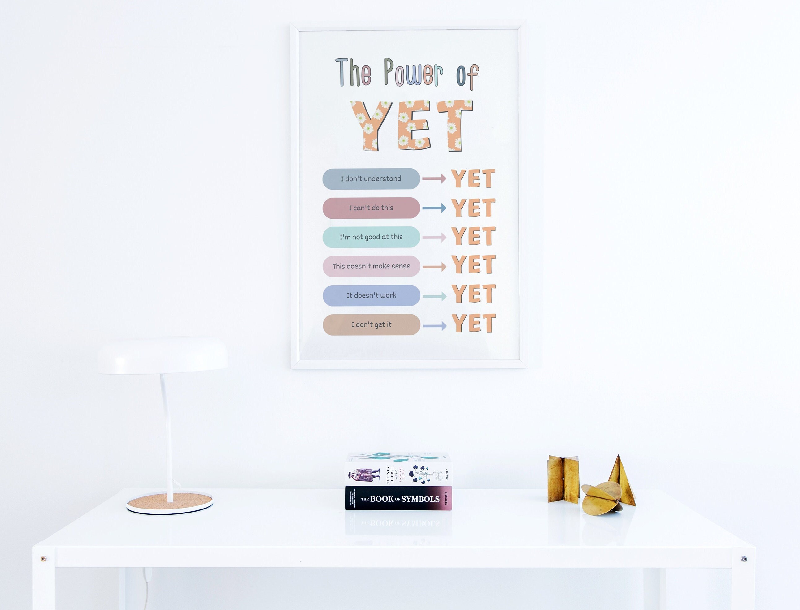 Growth Mindset Poster, the Power of Yet, Calming Corner, Therapy Office ...