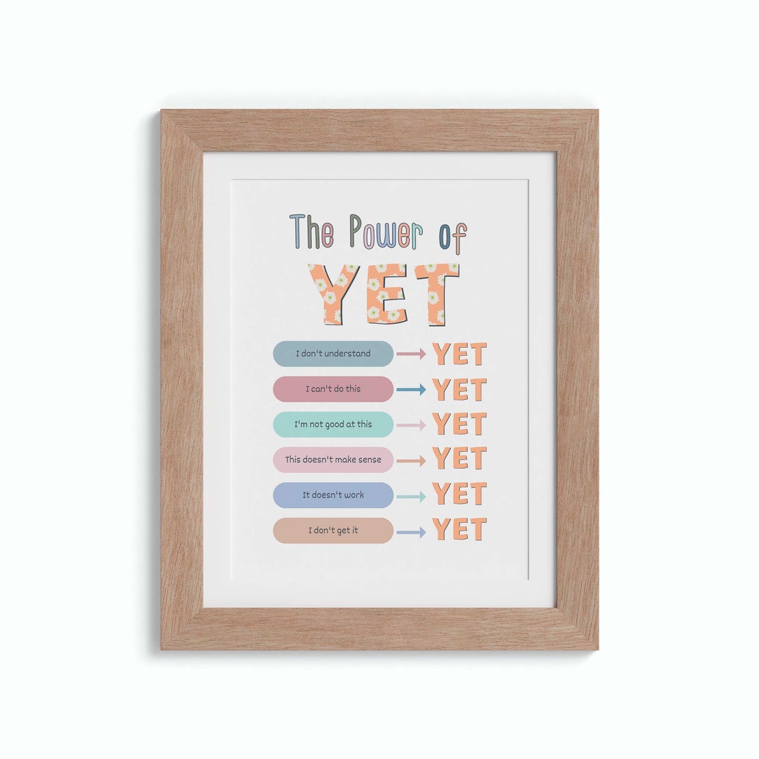 Growth Mindset Poster, the Power of Yet, Calming Corner, Therapy Office ...