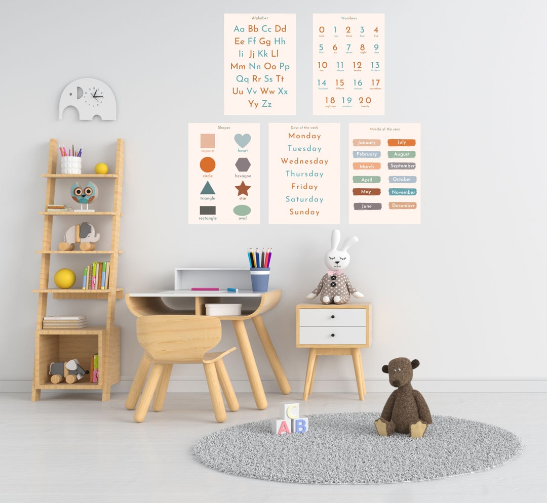 Educational School Posters Classroom / Homeschool Decor Kids - Etsy