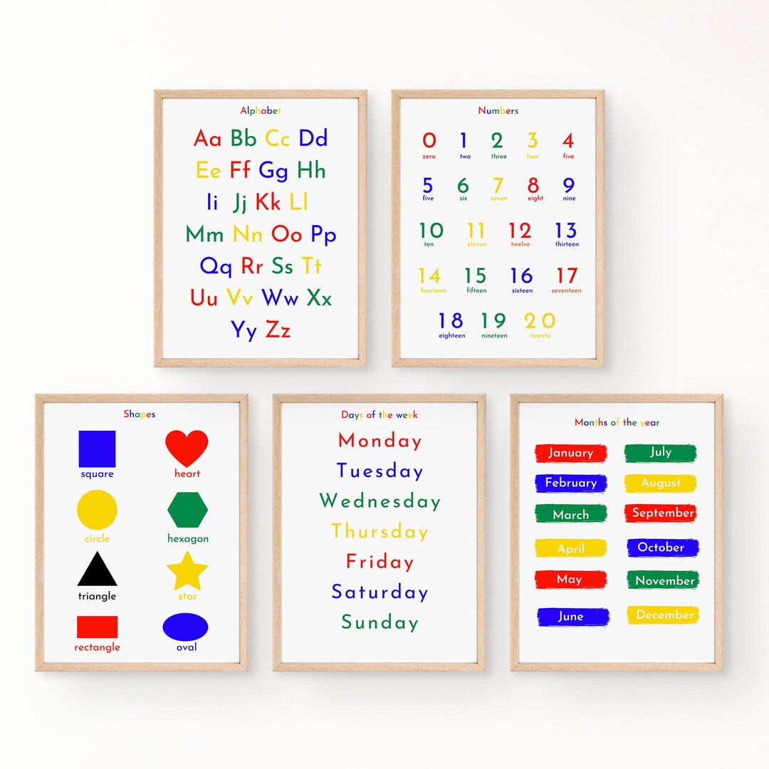 Alphabet Posters. Educational Classroom Homeschool Bundle of - Etsy