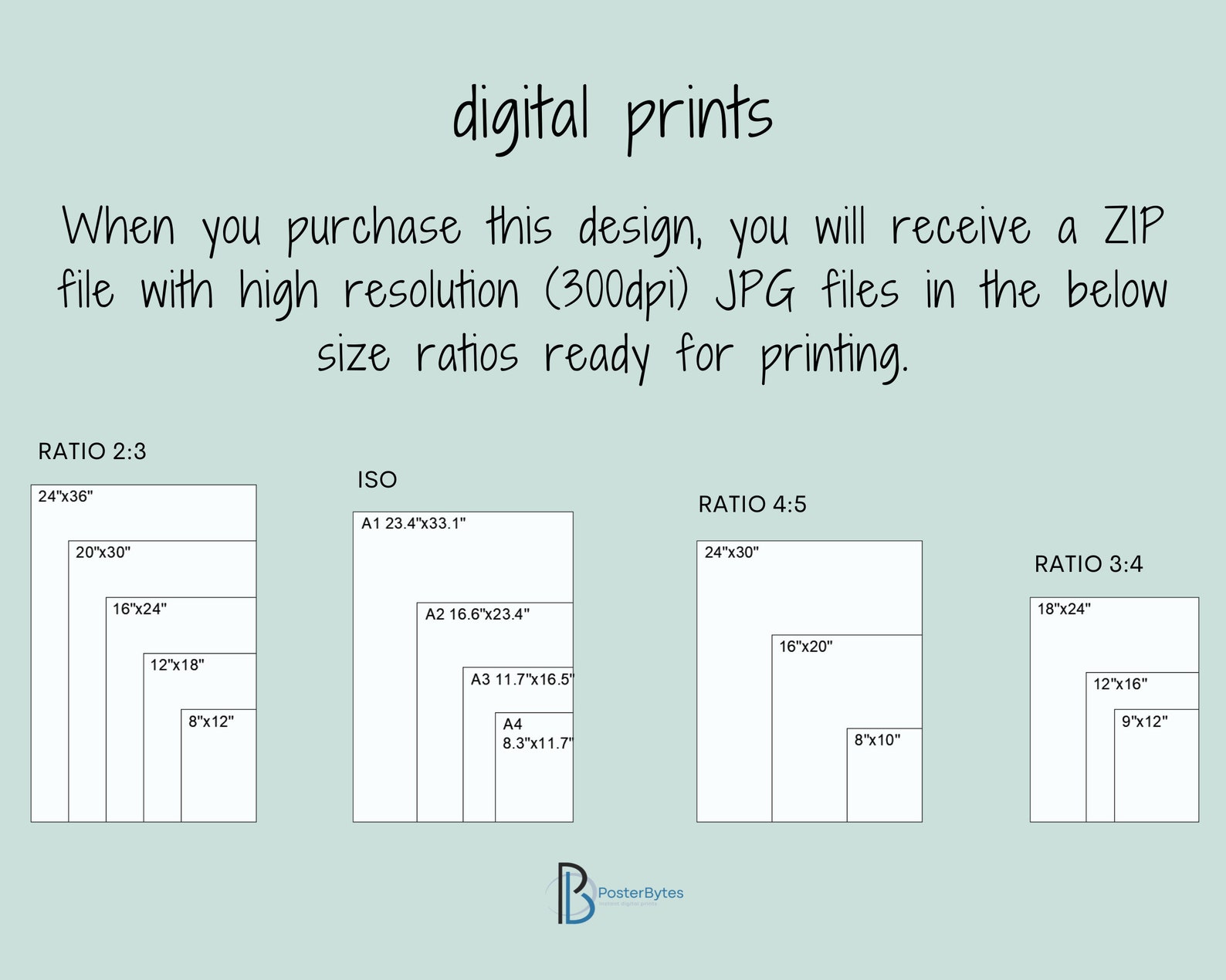 Back to School Bundle Set 6 Educational Idiom Posters - Etsy