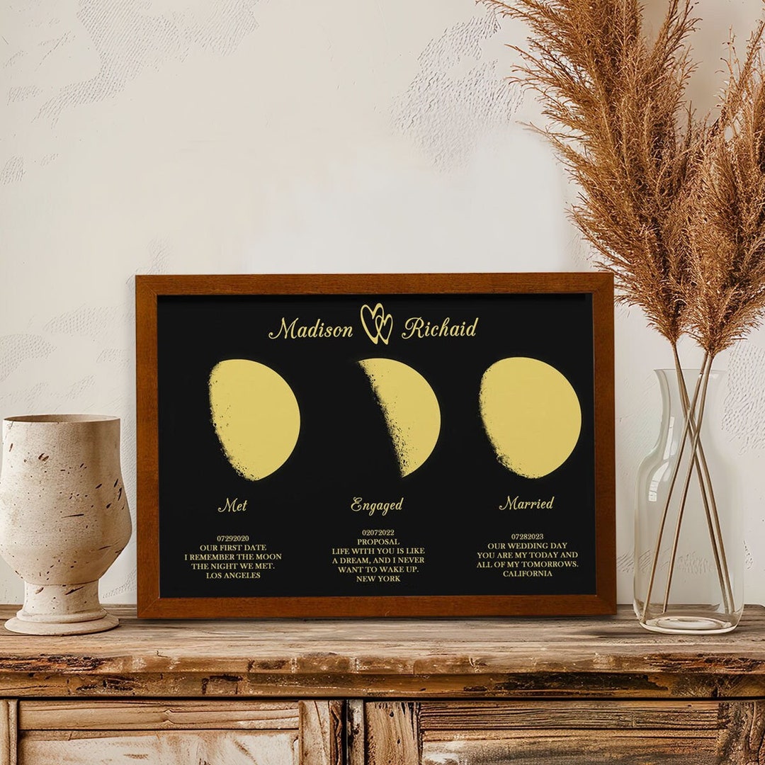 Personalized Anniversary Gift, Custom Moon Phase Wooden Frame Three ...