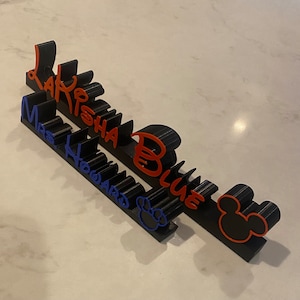 Mouse Inspired Name Plate - Etsy