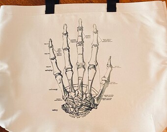Anatomy Tote Bag - Etsy