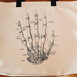Anatomy Body Parts Skeleton Tan Tote Bag Gift - Etsy